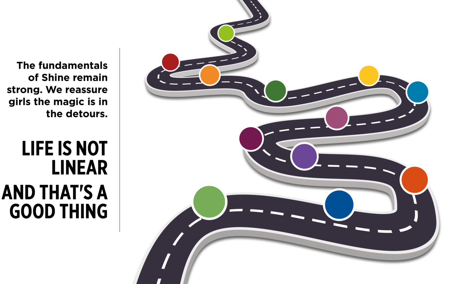 Girls college | Shine Programme | Woodford House